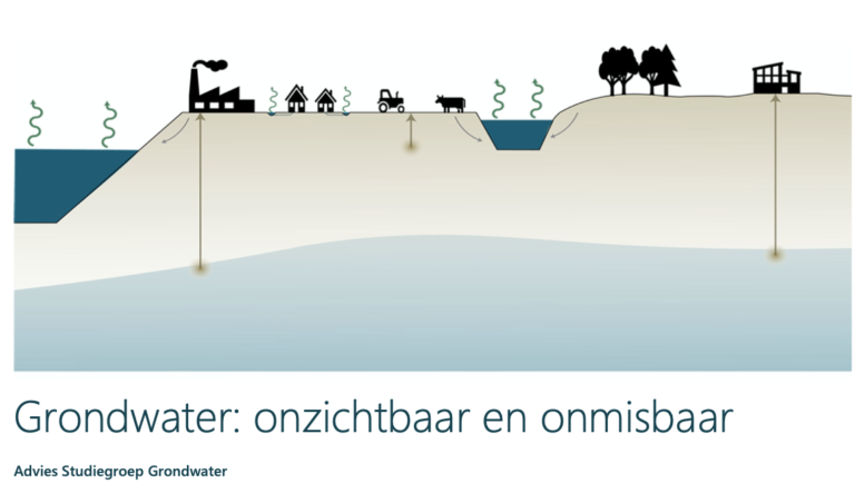 Grondwater: onzichtbaar en onmisbaar maar elke dag een beetje viezer ...